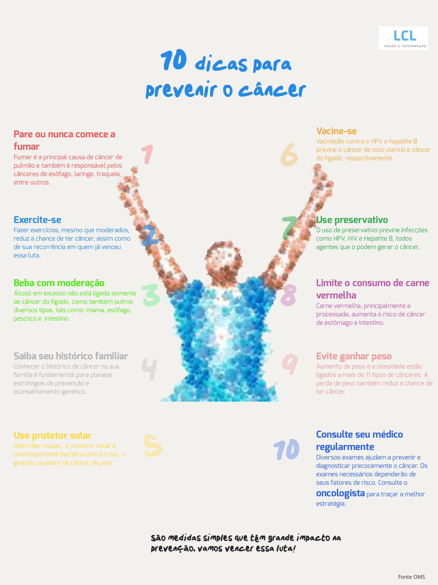 10 dicas para prevenir o câncer - LCL MED